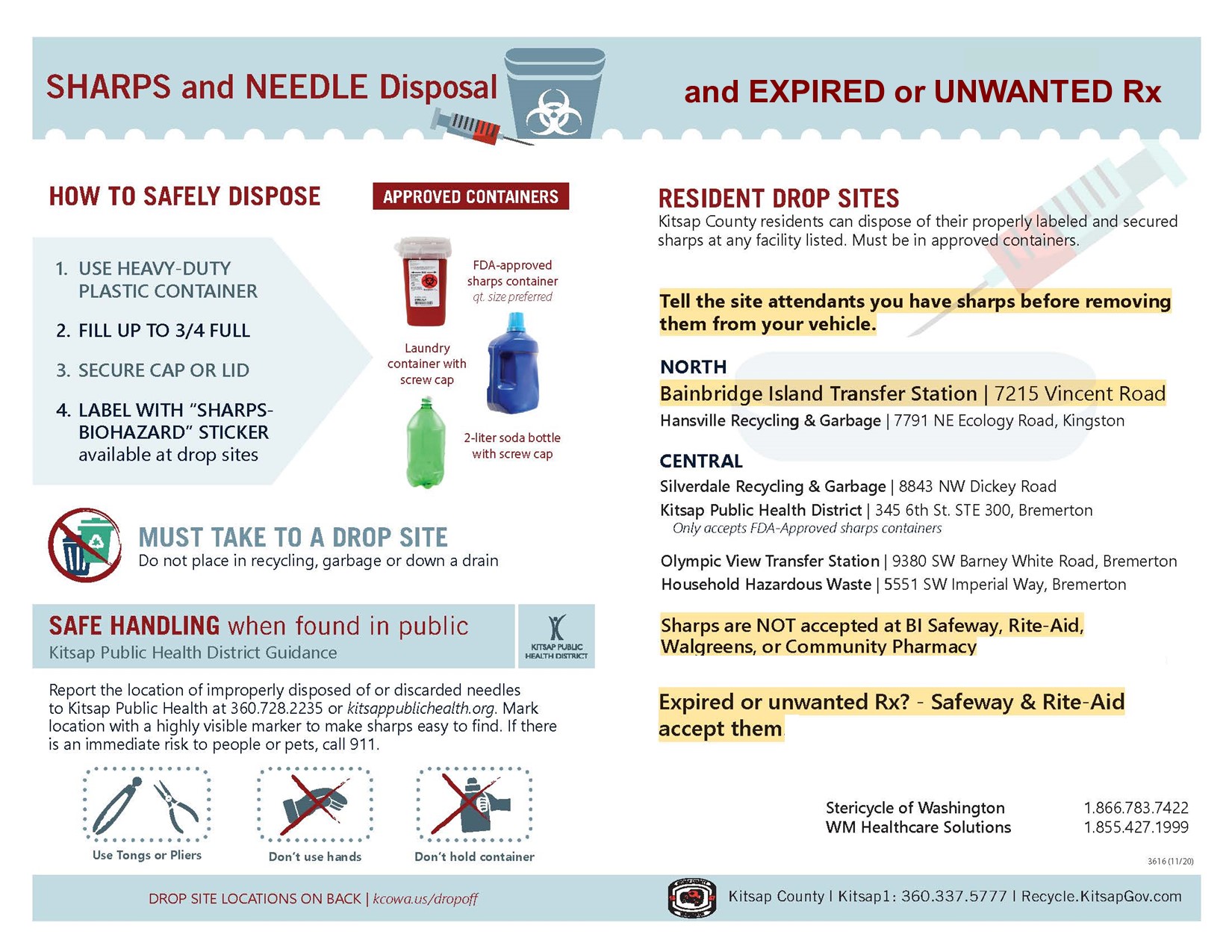 Sharps & Perscription Drug Disposal Bainbridge Island Fire Department